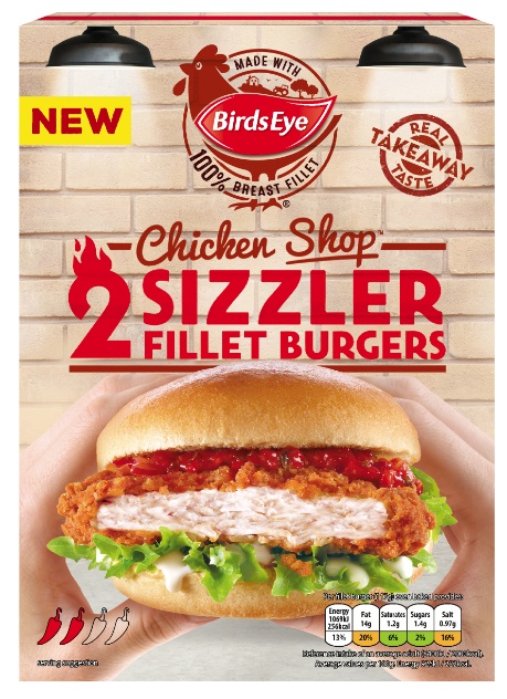 Rising Demand for Street-style Frozen Poultry Products in Britain ...