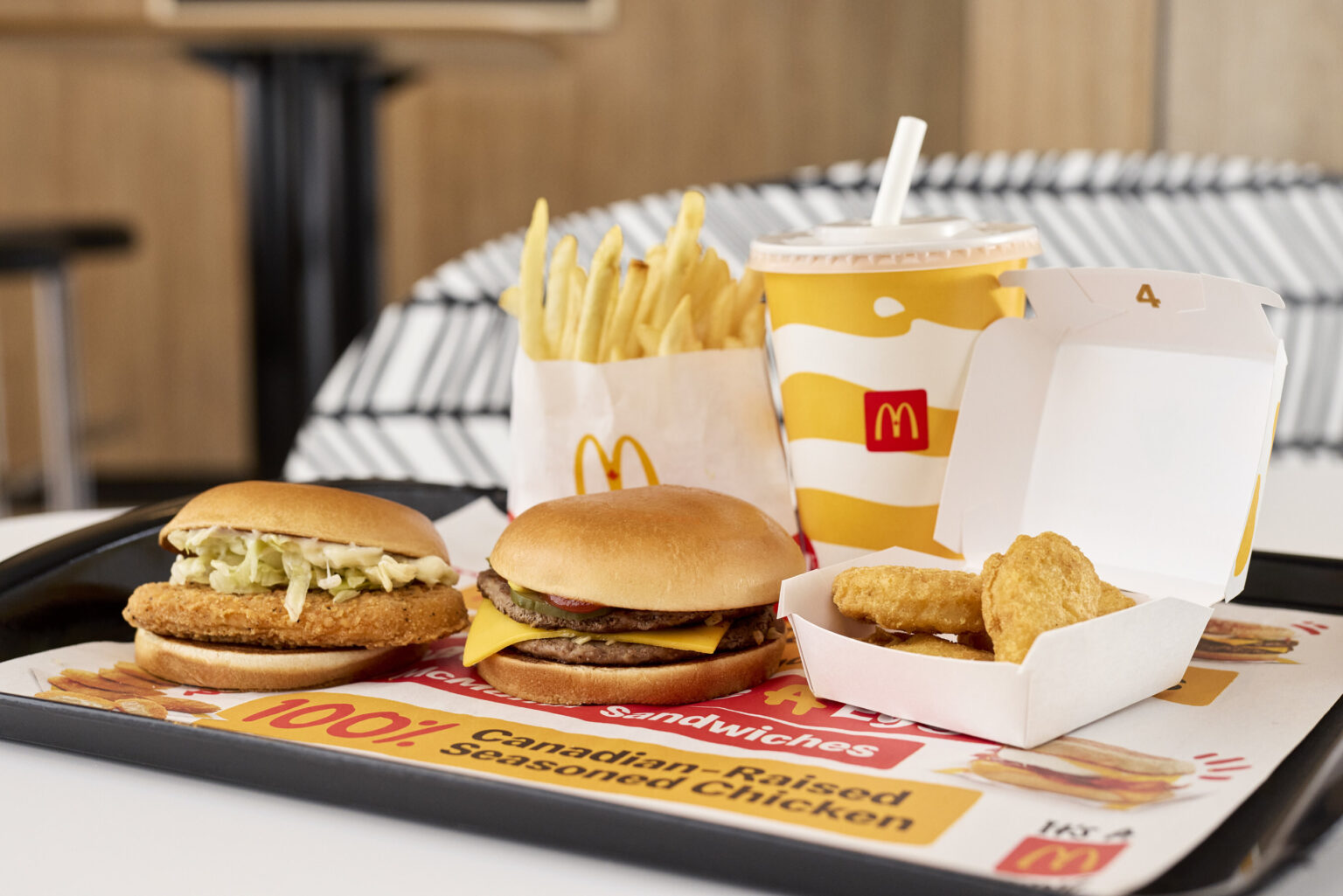 McDonald’s Commits to Year-long $5 McValue Meals Price Lock in Canada ...